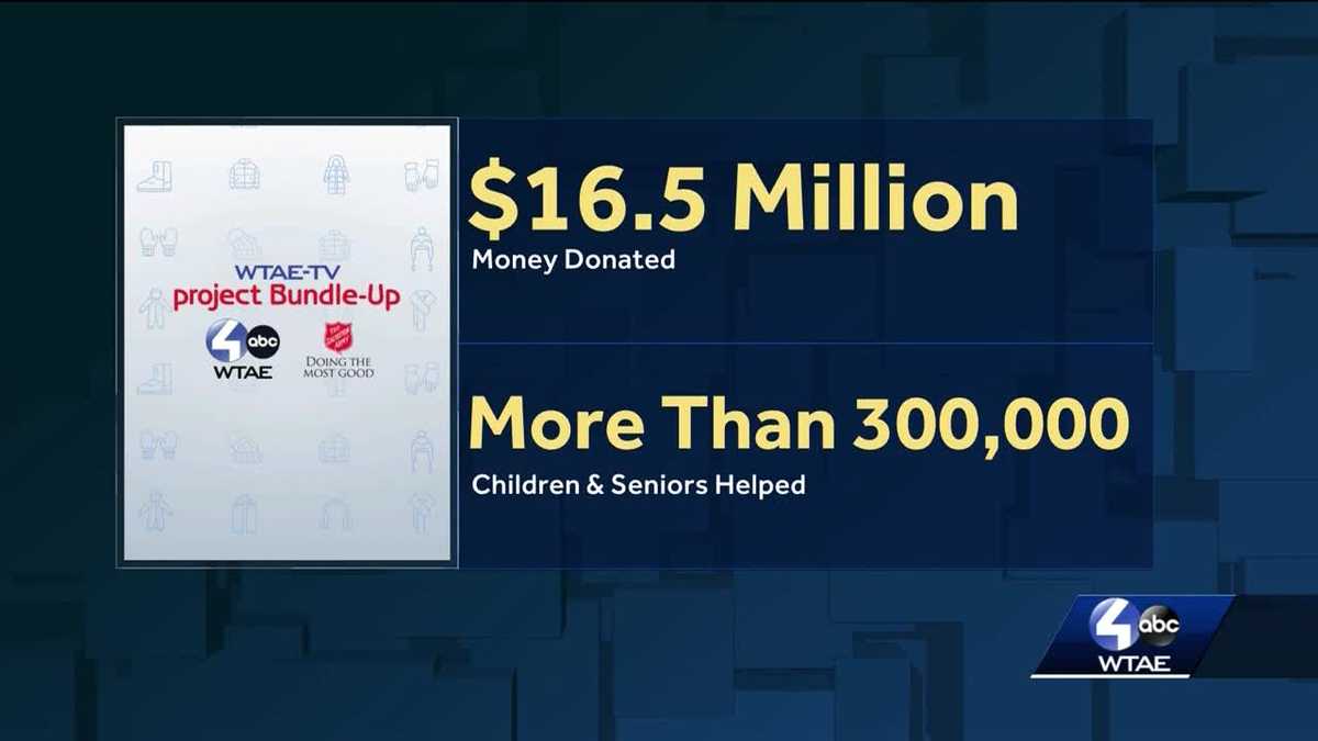 WTAE Editorial: Project Bundle-Up