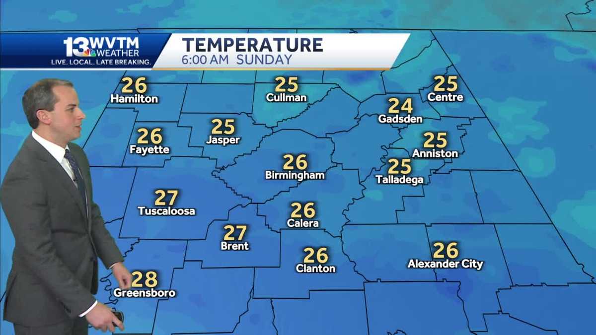 Colder weather settles into central Alabama this weekend