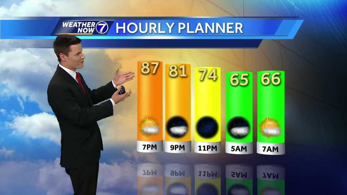 Staying Sunny Warm Friday Evening
