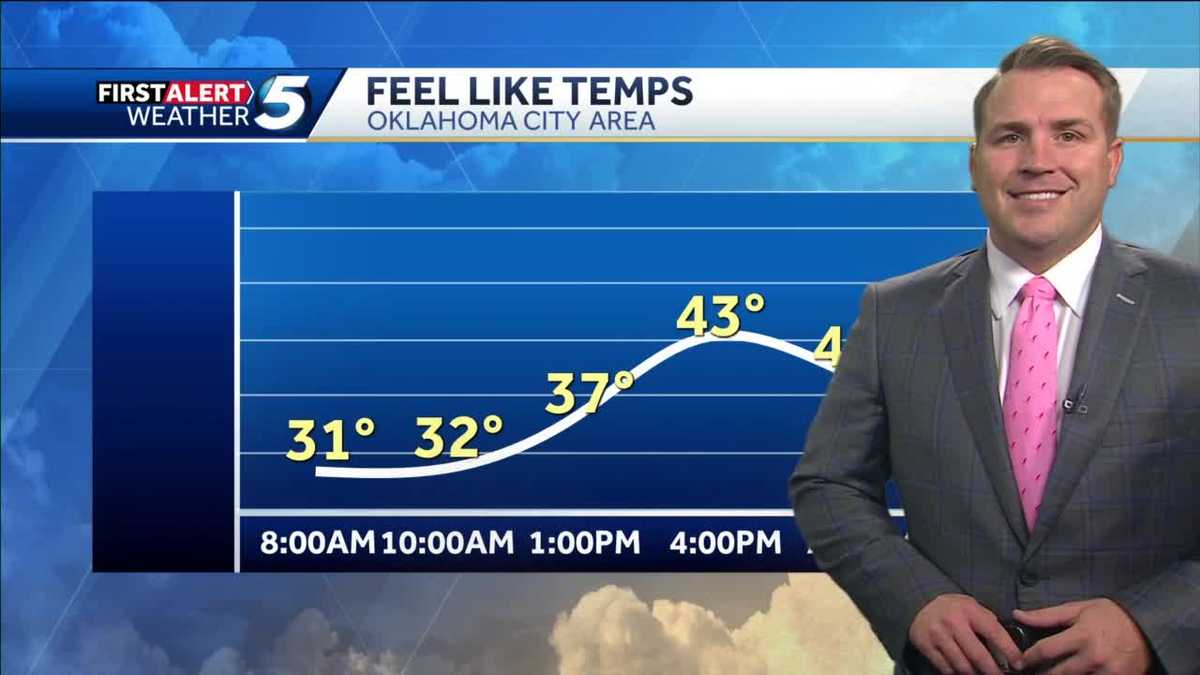 Forecast: Strong Cold Front Tonight