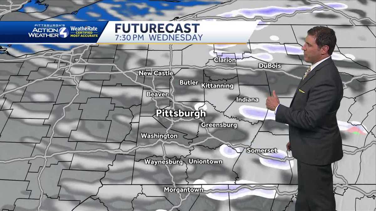 Impact Day: Storms with gusty winds, temperatures dropping