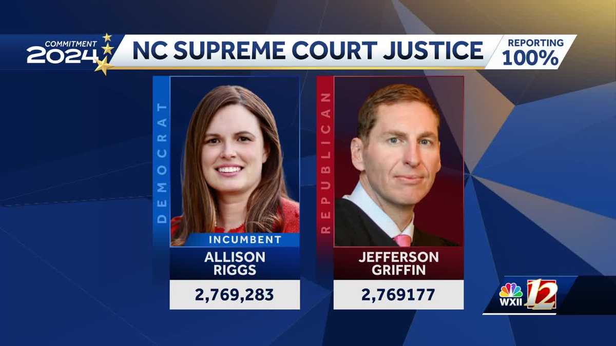 Nc Supreme Court Winner Could Be Known Soon Officials Say