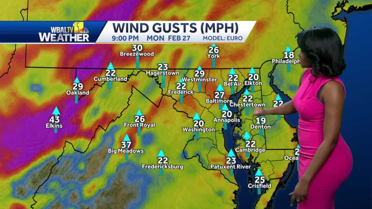 Windy, rainy for the evening as temps warm for the week