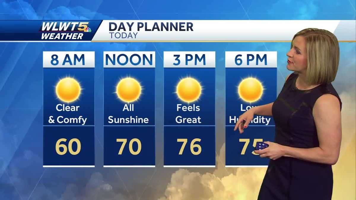 Forecast: As good as it gets