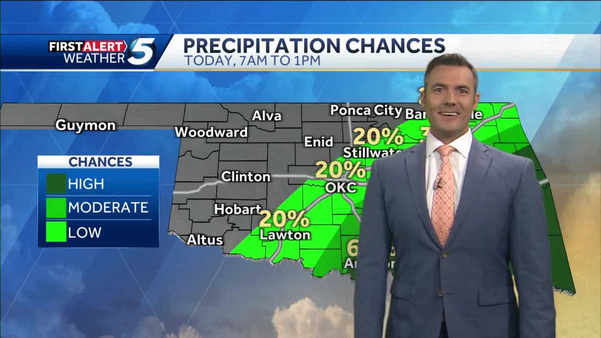 FORECAST: Rain possible early today
