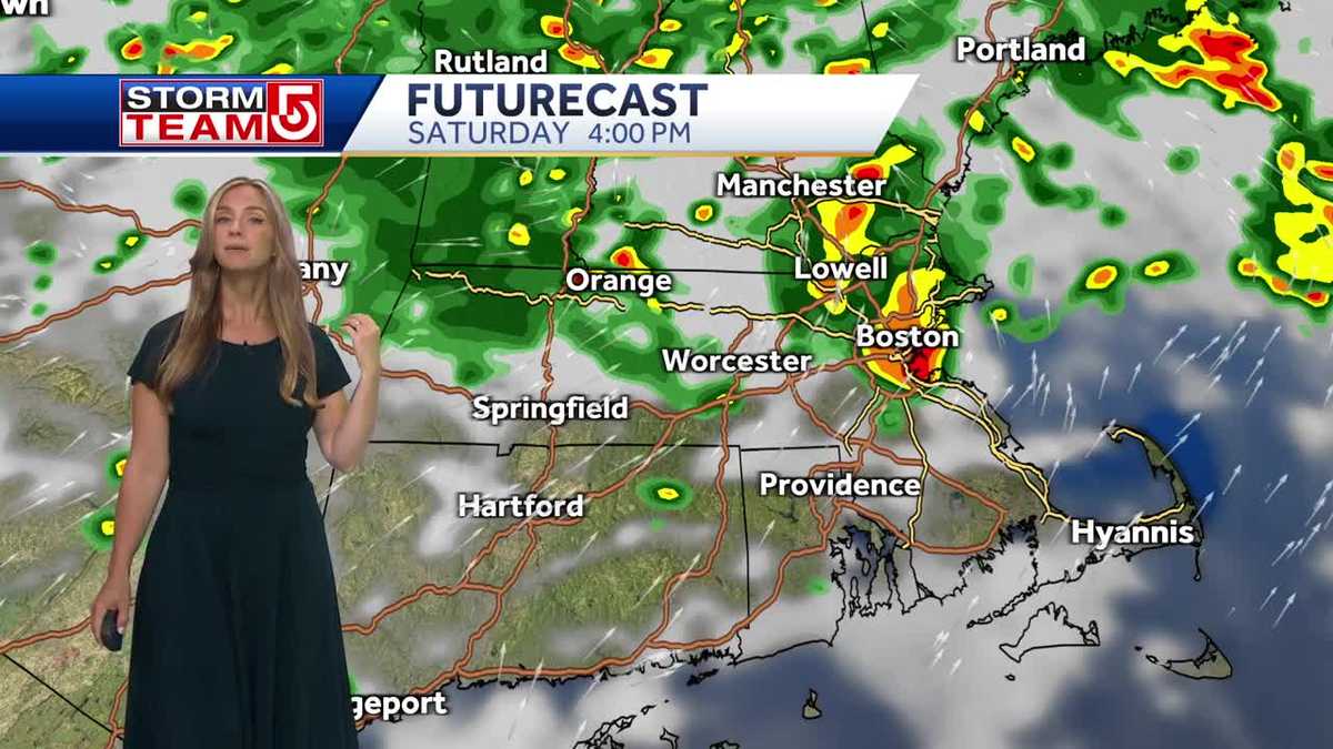 Video- Tracking Rounds of Downpours And Storms