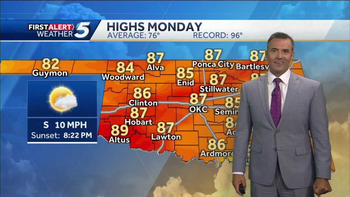 FORECAST: Hot today, storms tonight