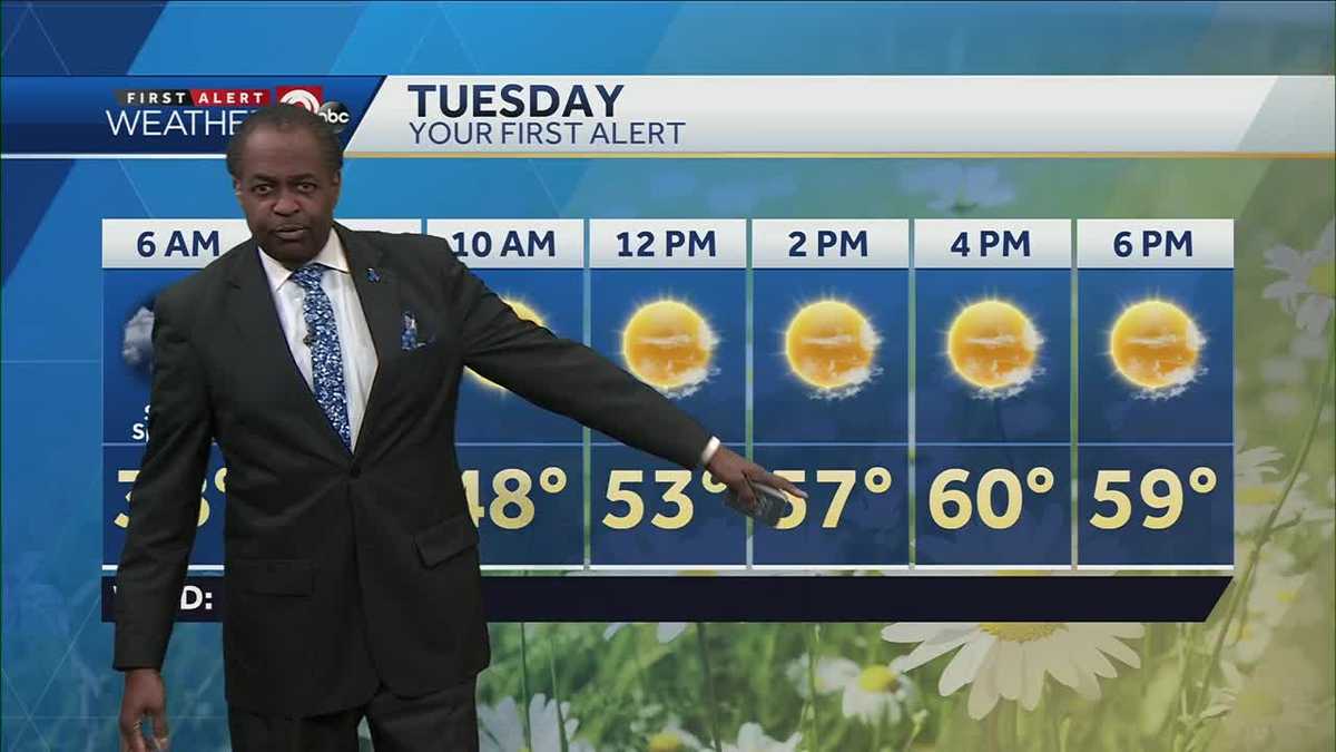 Tuesday Will Be Mostly Sunny Warmer