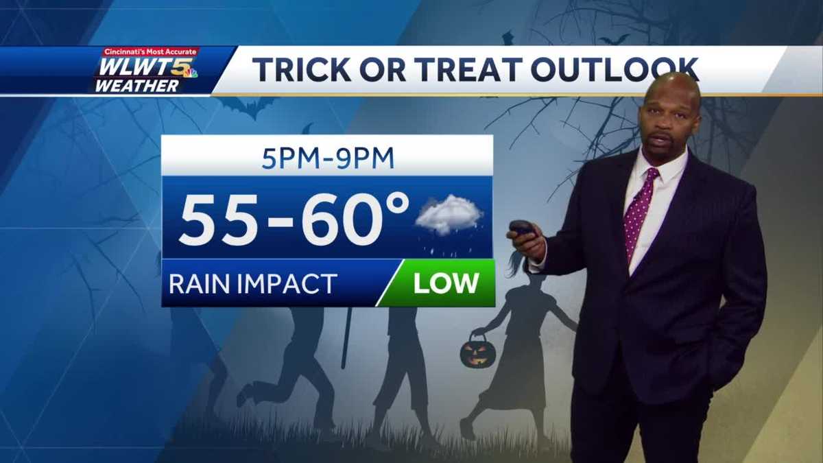 Brief Showers For Halloween