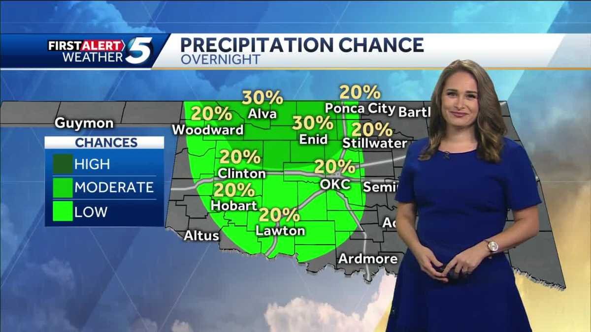 Low Rain Chances This Weekend