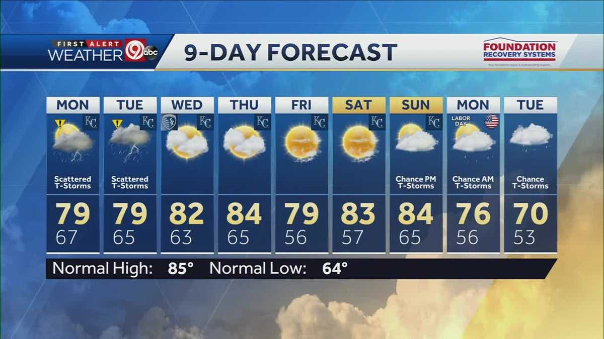 Rain chances increase for Monday, Tuesday