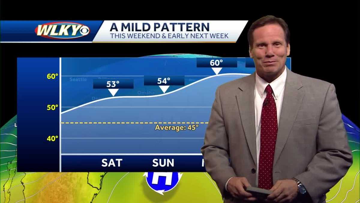 A mild pattern this weekend