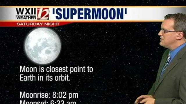 Brian Slocum explains the 'supermoon'