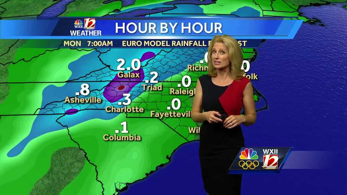 WATCH Michelle's Forecast: Spotty Storms Continue, 80s, and your ...