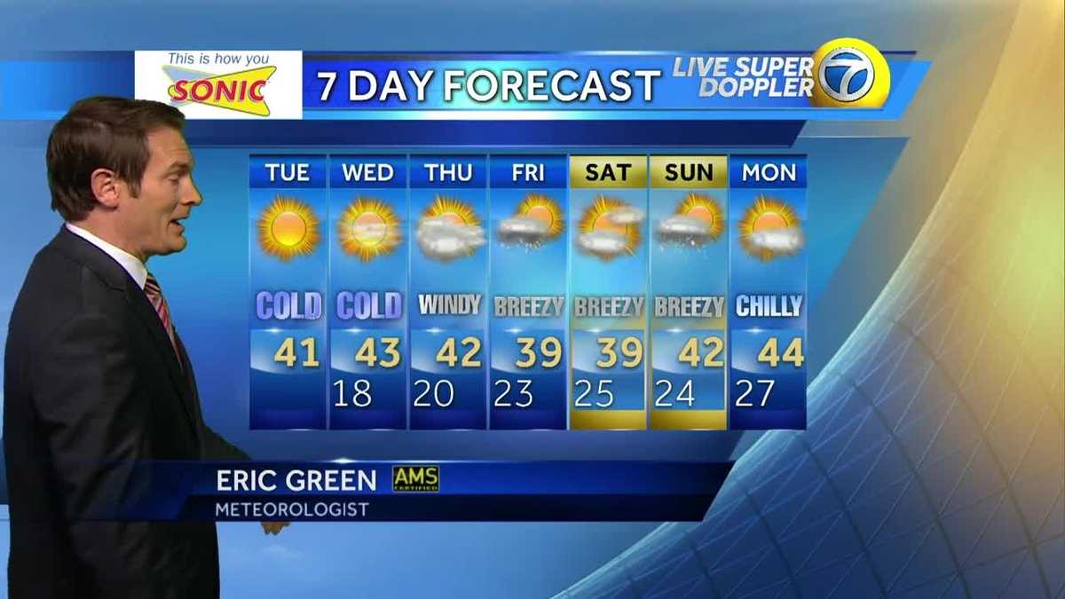 Eric Weather Forecast for Tuesday January 12th
