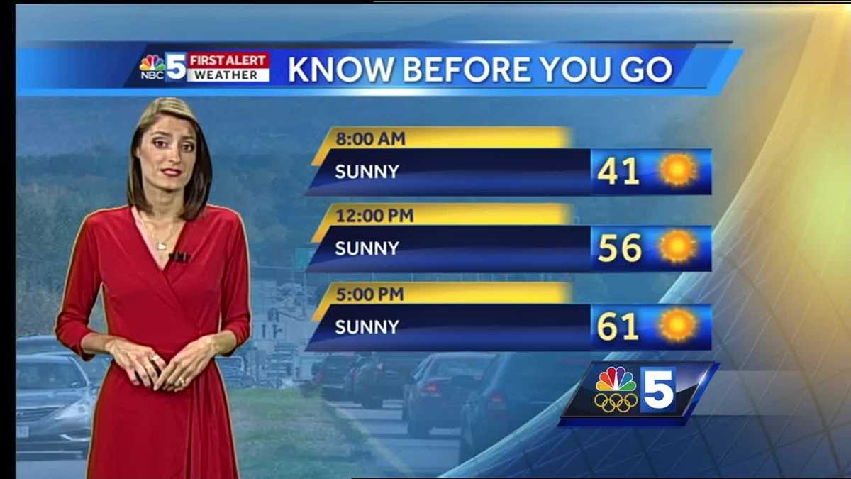 Video: Sunshine is back today! 10/12/17