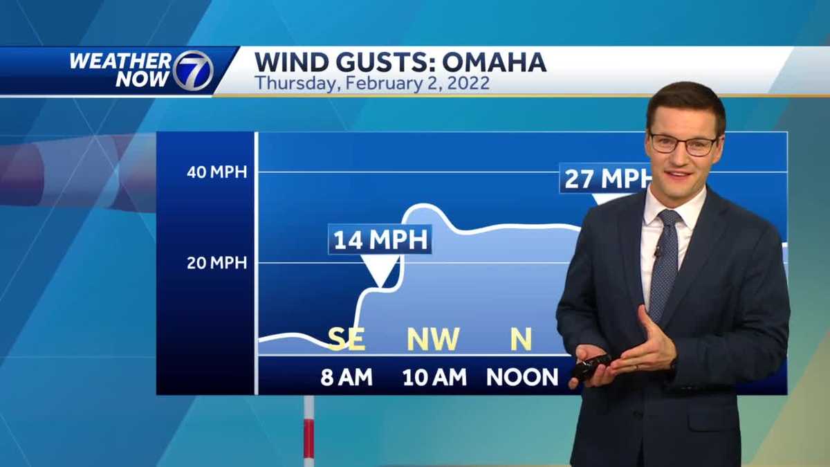 Omaha morning weather forecast for Thursday, February 2