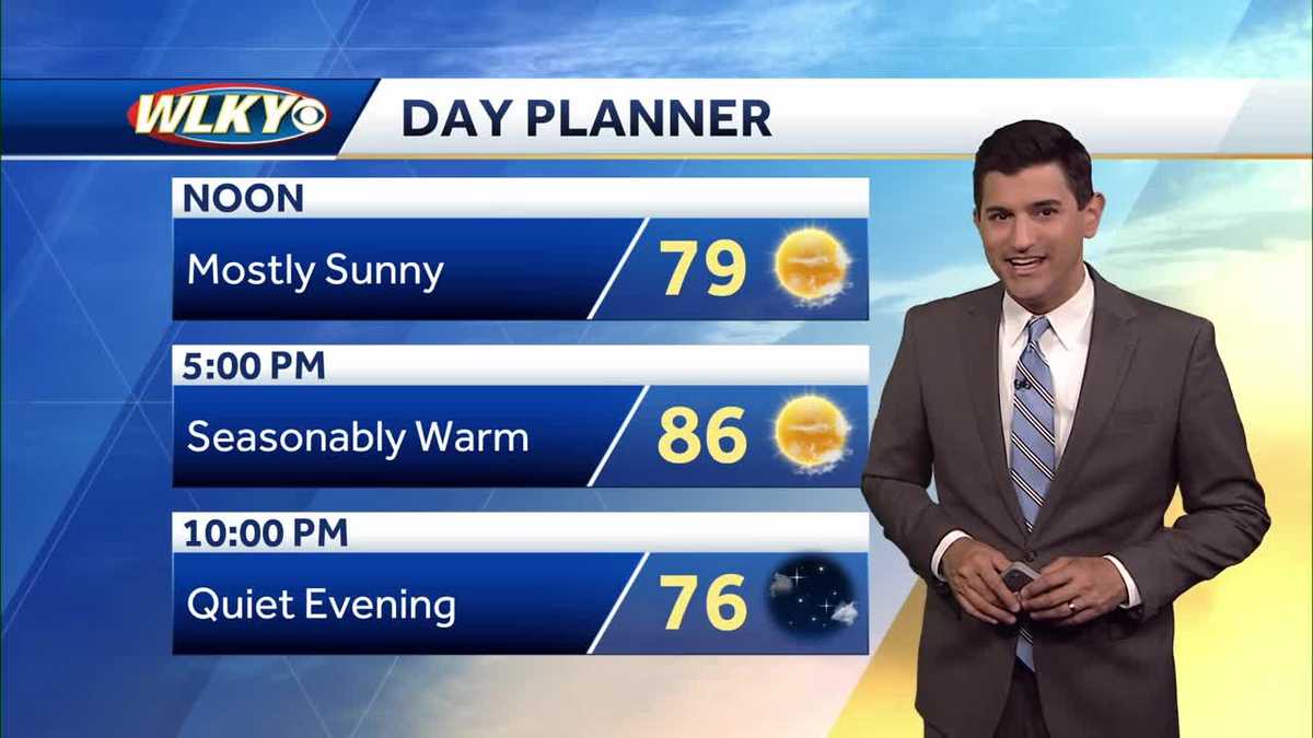 Mostly Sunny And Warmer Wednesday