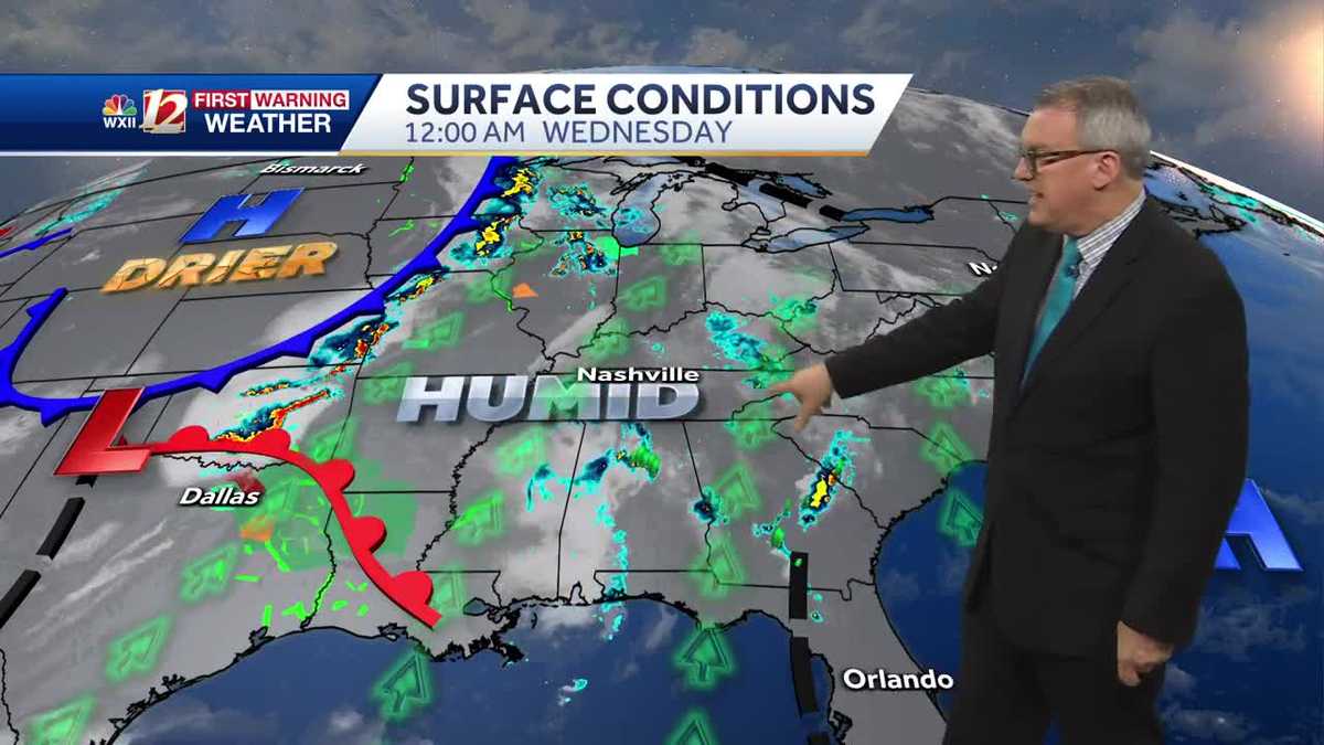WATCH: Warm and humid weather creates a good storm chance Wednesday
