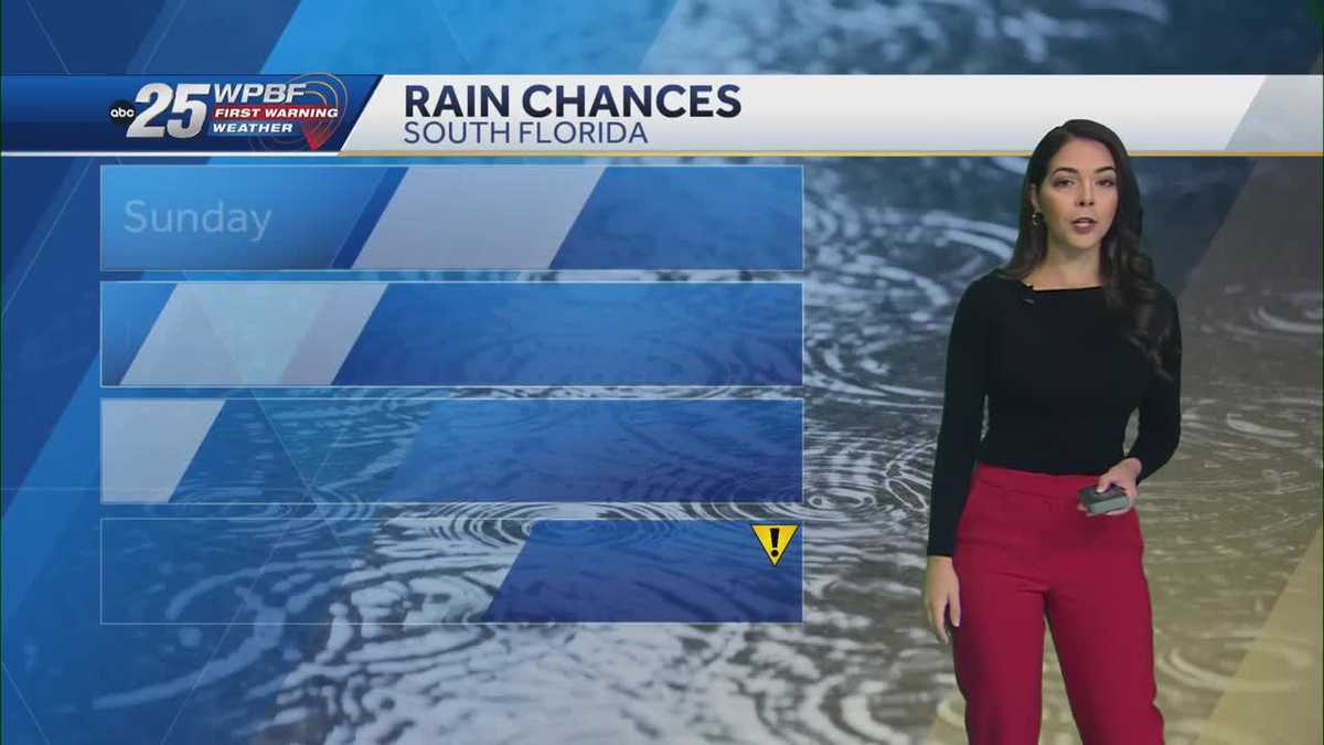 Extreme heat returning this week