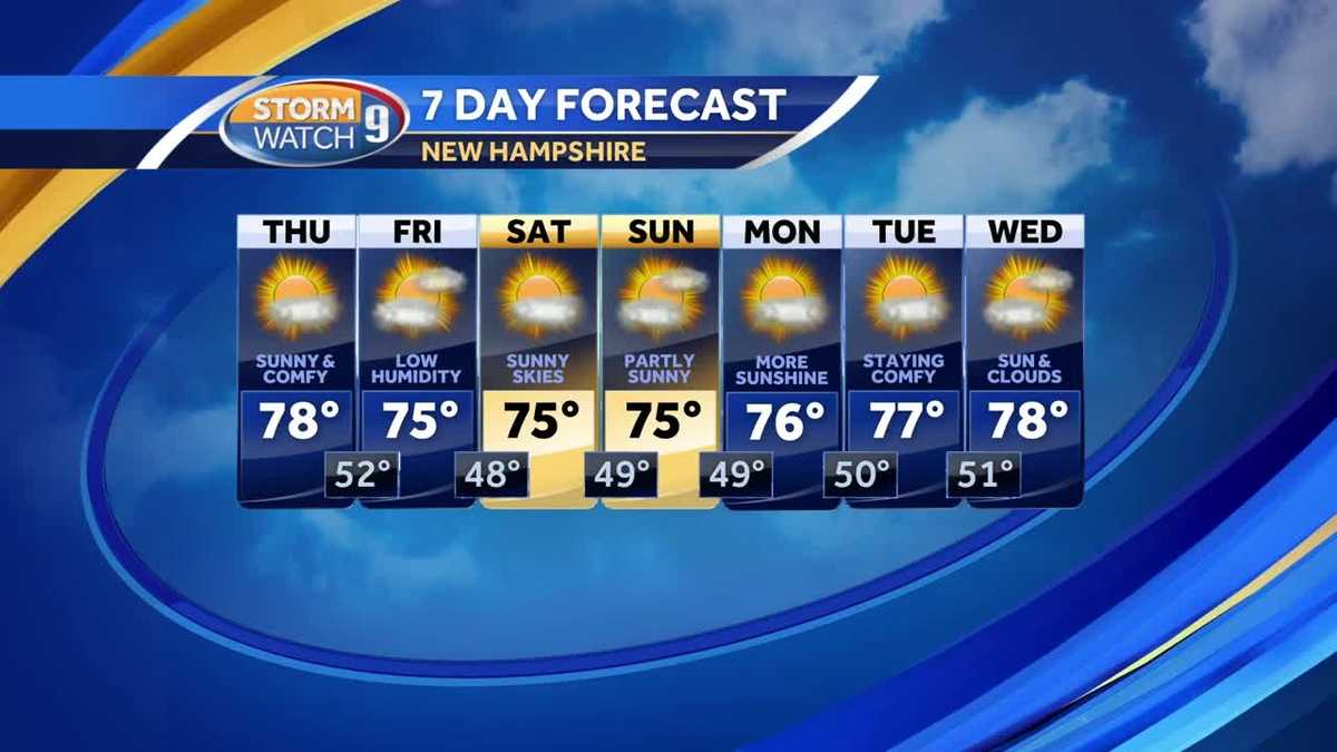 Cool, comfortable weather for next several days
