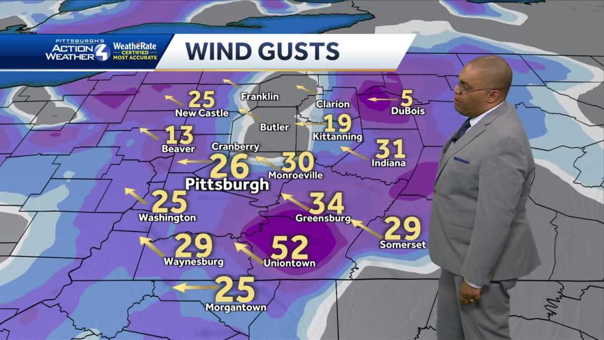 Impact Day: Gusty winds and periods of rain