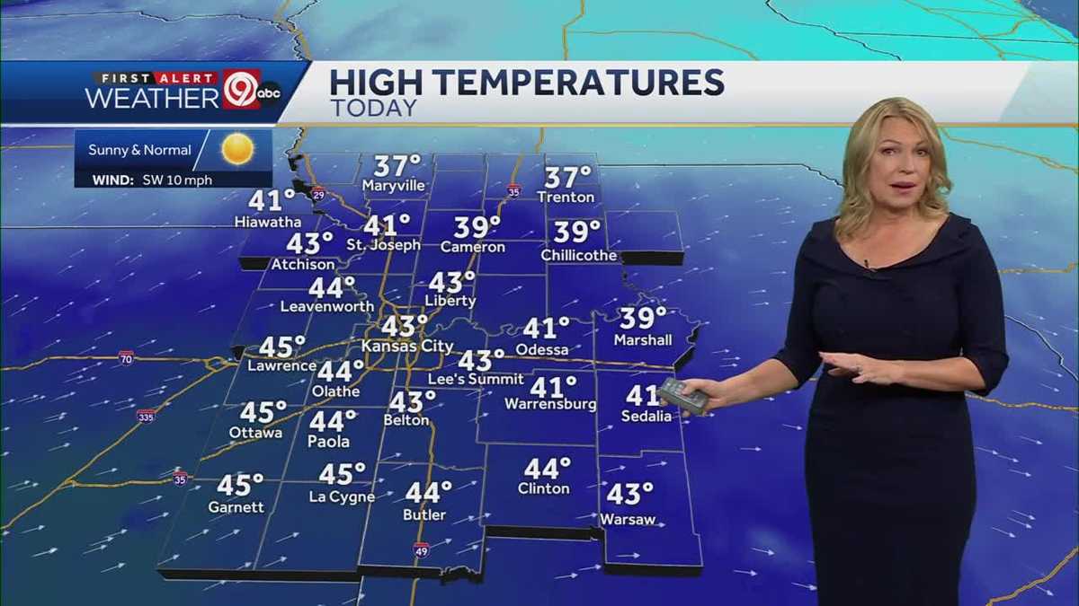 KANSAS CITY WEATHER: Warmer weather will return this weekend