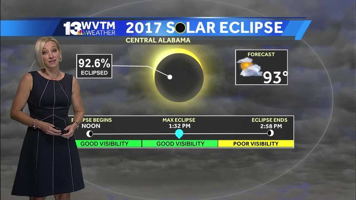 Stephanie Walker's solar eclipse forecast