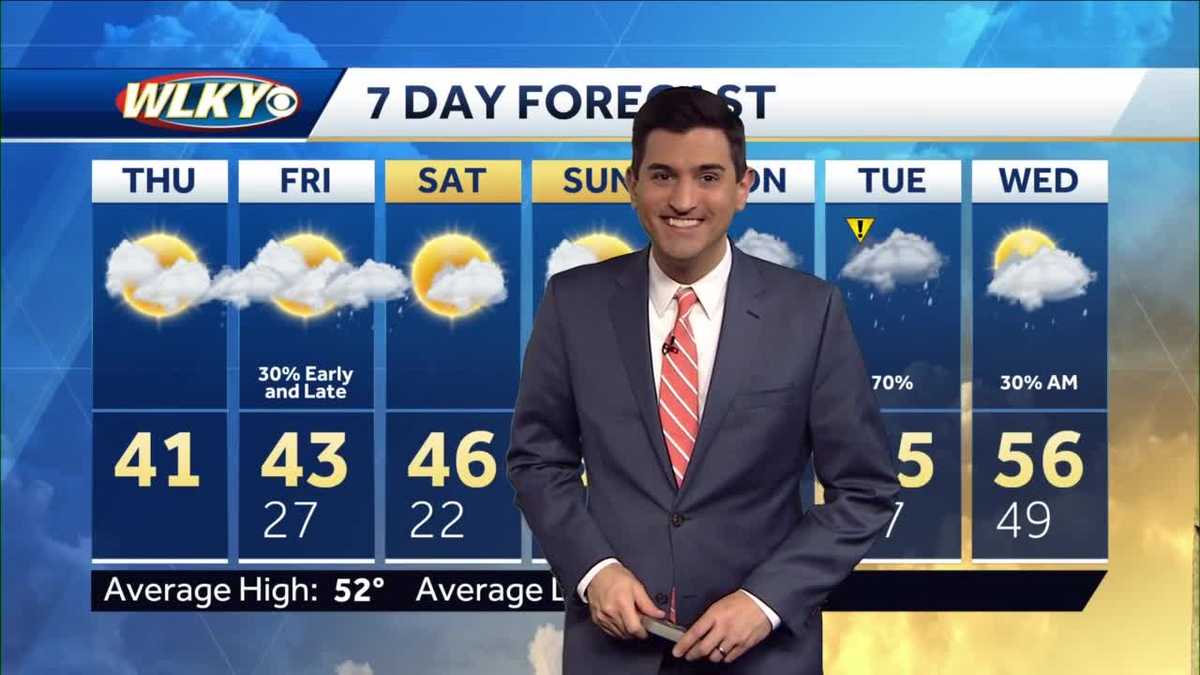 Chilly but dry Thursday