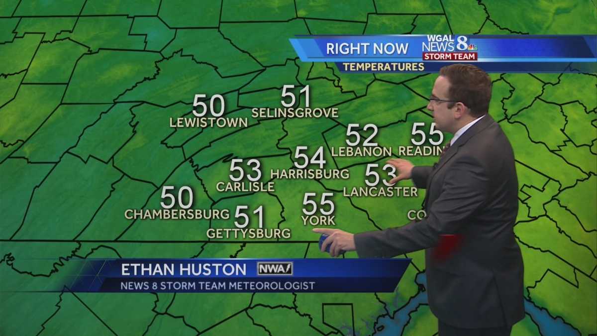 Incoming Rain: Watch our forecast