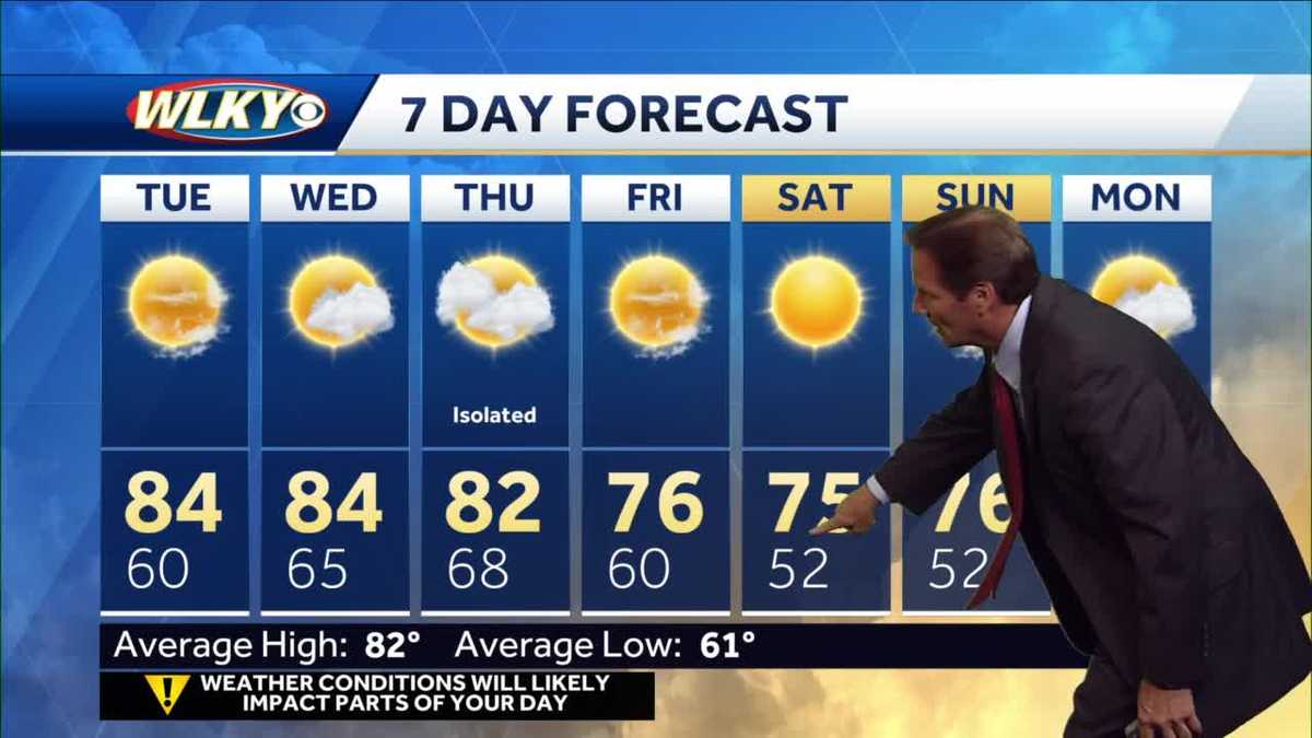 More beautiful weather on the way