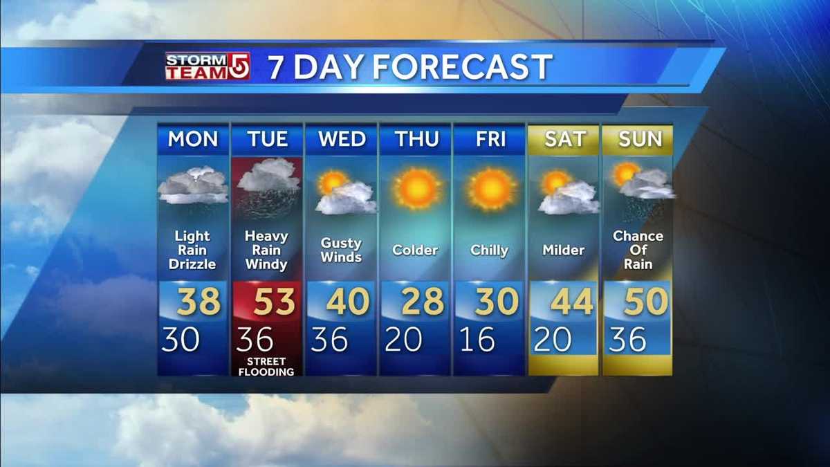 Video: Light drizzle before heavy rain moves in