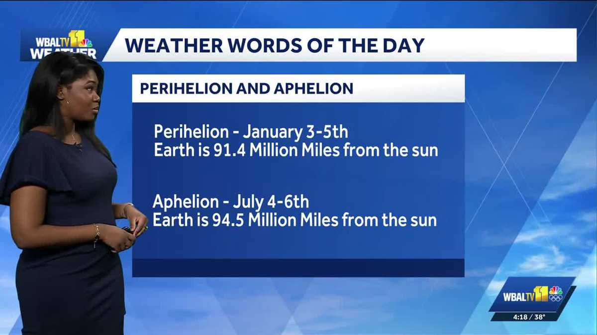 Weather Talk: How does Earth's position impact seasons?