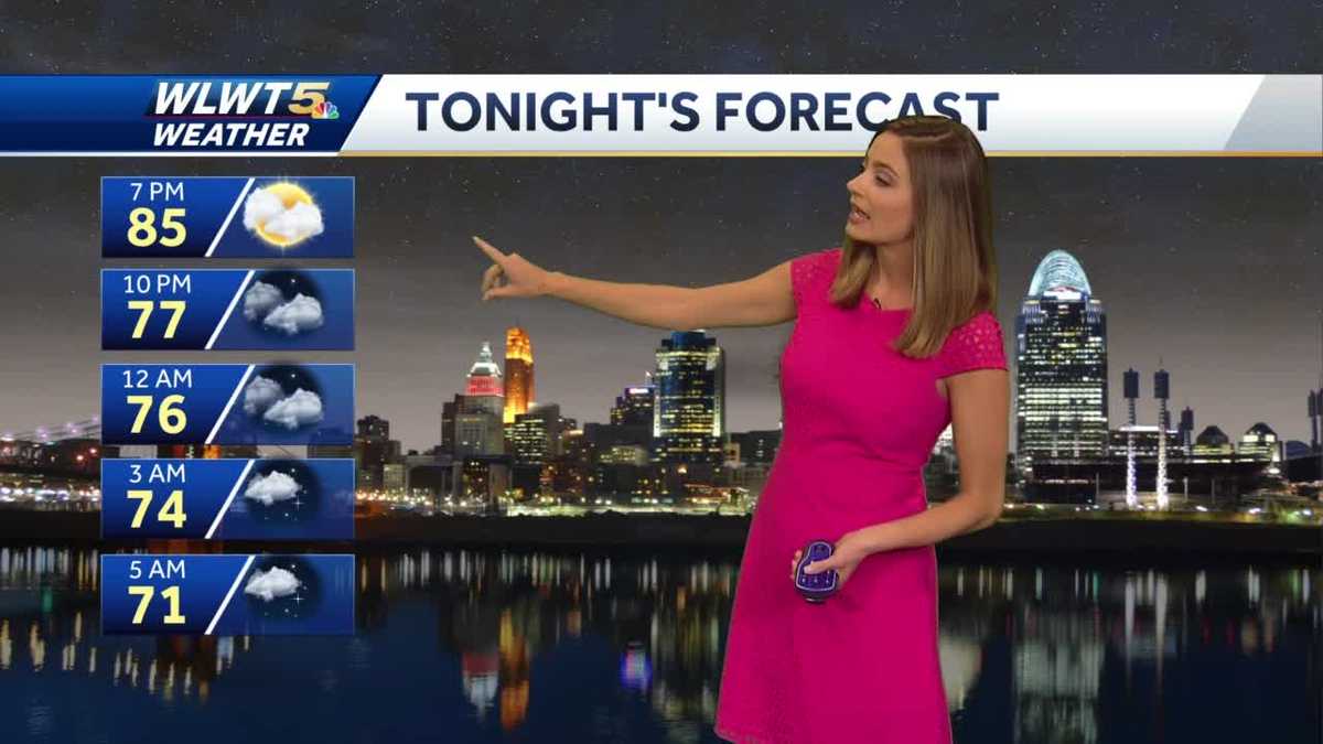 Hottest day of 2019 possible this week