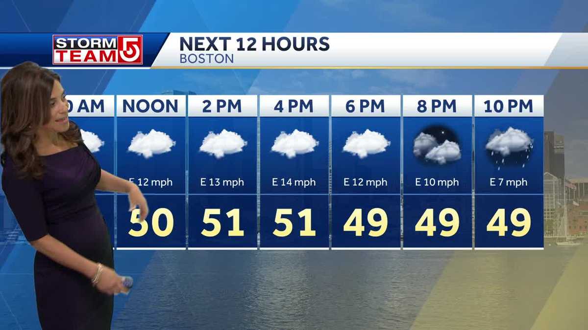 Video: Cooler day with temps in 50s