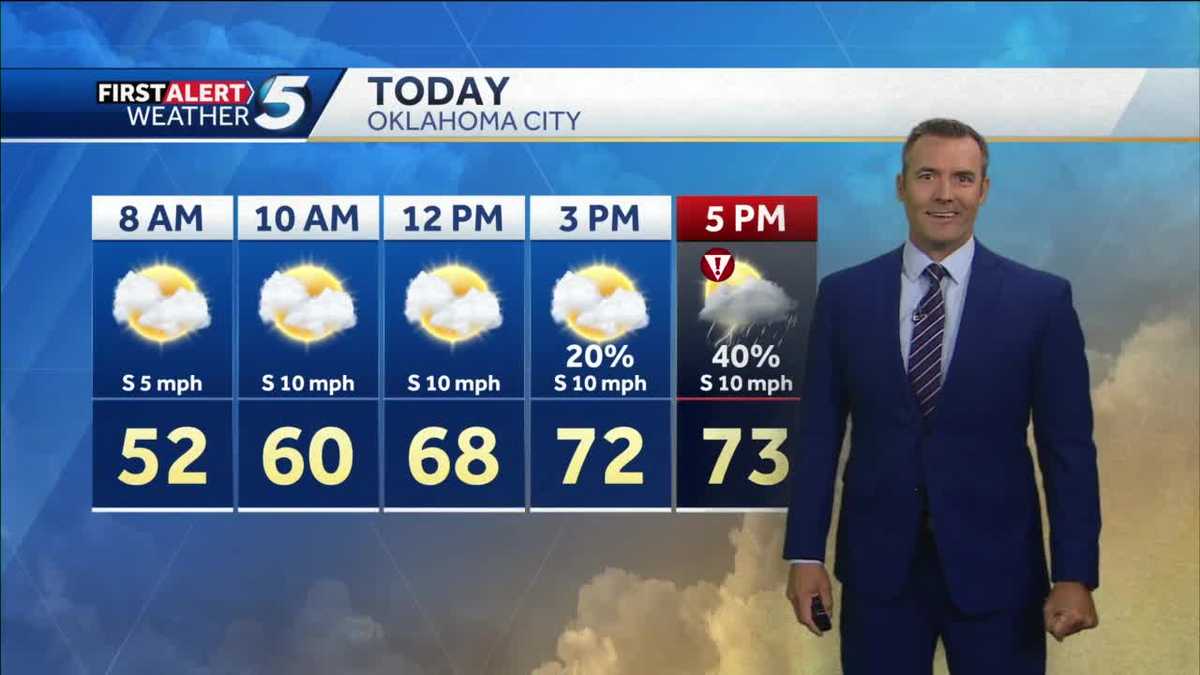 FORECAST: Storms return later today