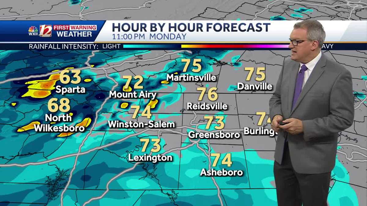 Hot & humid Triad weather fuels late severe storm risk
