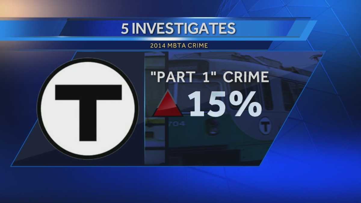 5 Investigates: Spike in crime on MBTA