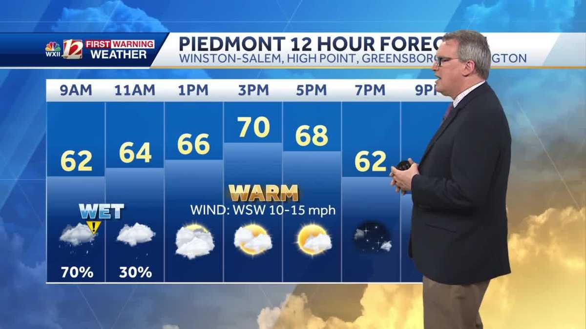 WATCH: Wet Wednesday morning, rain returns Thursday