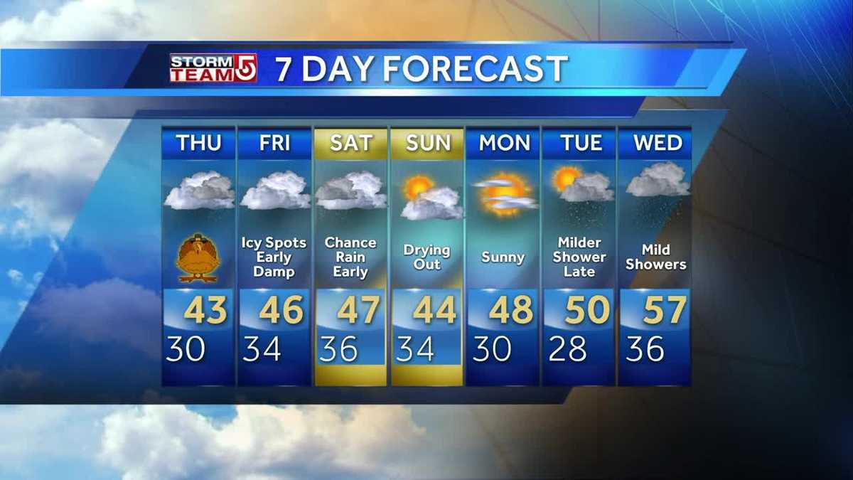 Forecast video: Early flurries possible, showers later