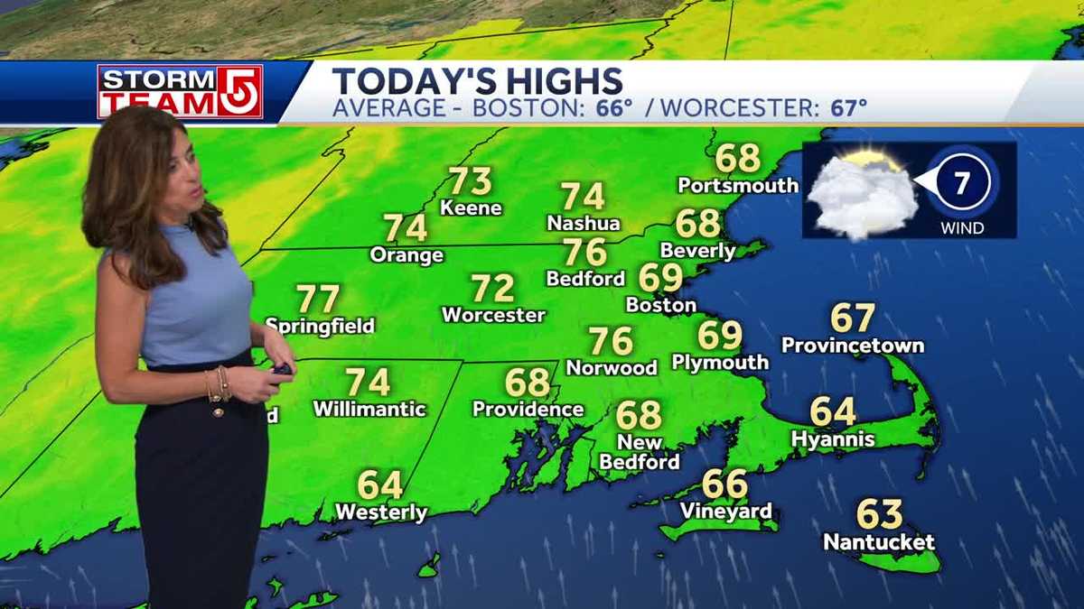 Video: Rain clears, afternoon sun brings storm chance