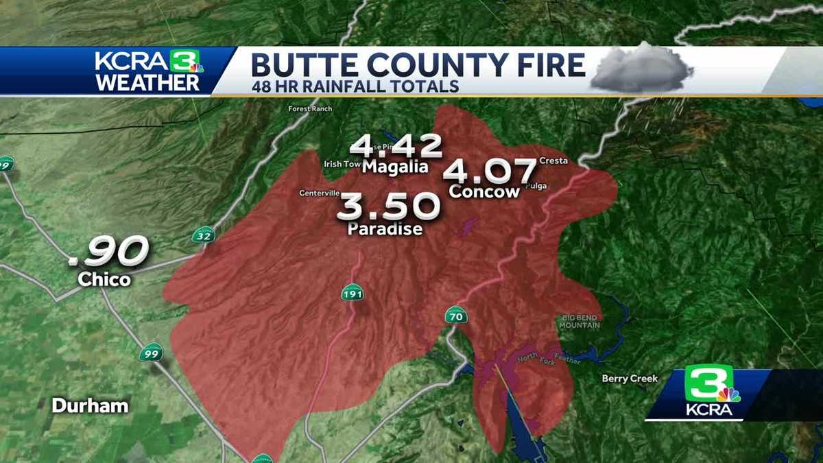 Here's how the storm could impact the Camp Fire area