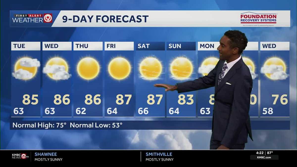 Kansas City weather: Summerlike conditions continue this week