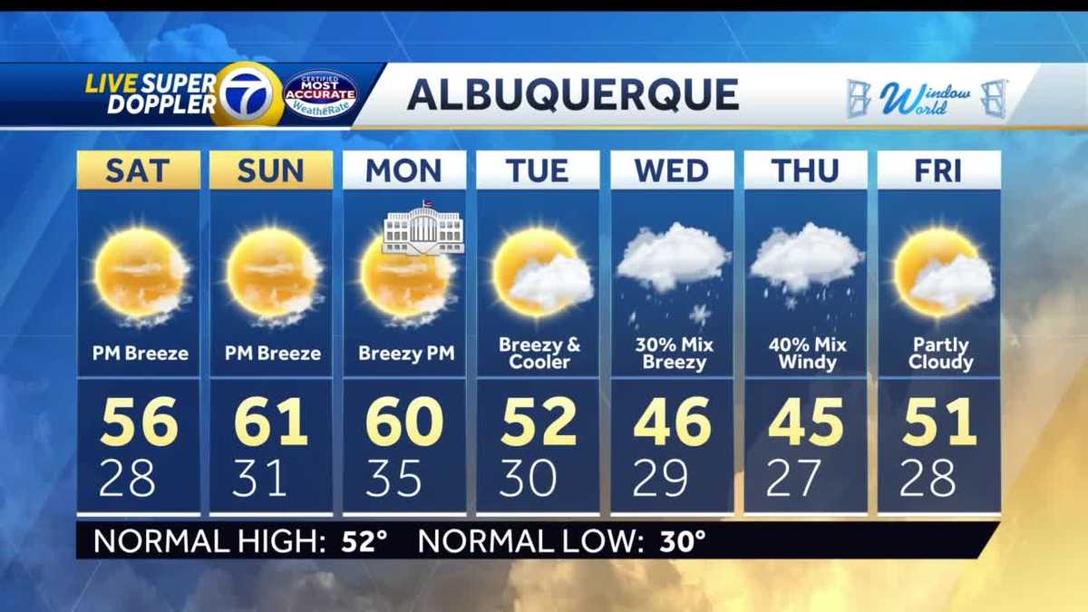 Fantastic February Weekend!