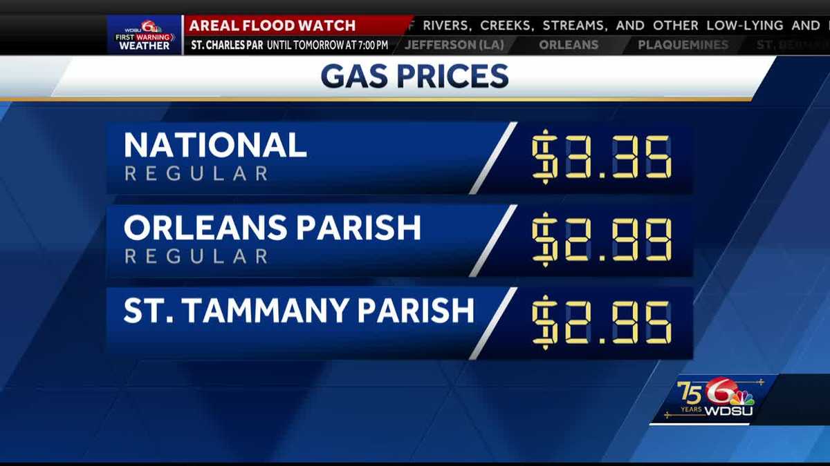 Cheap Gas New Orleans