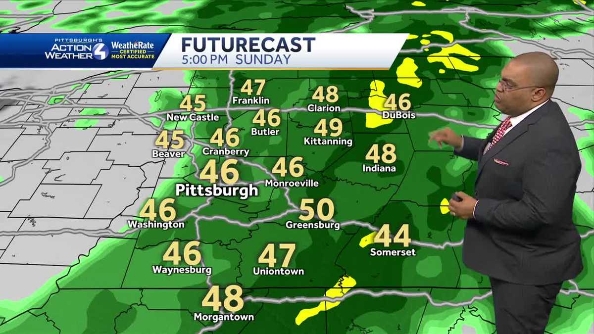 Impact Day Sunday: Widespread rain