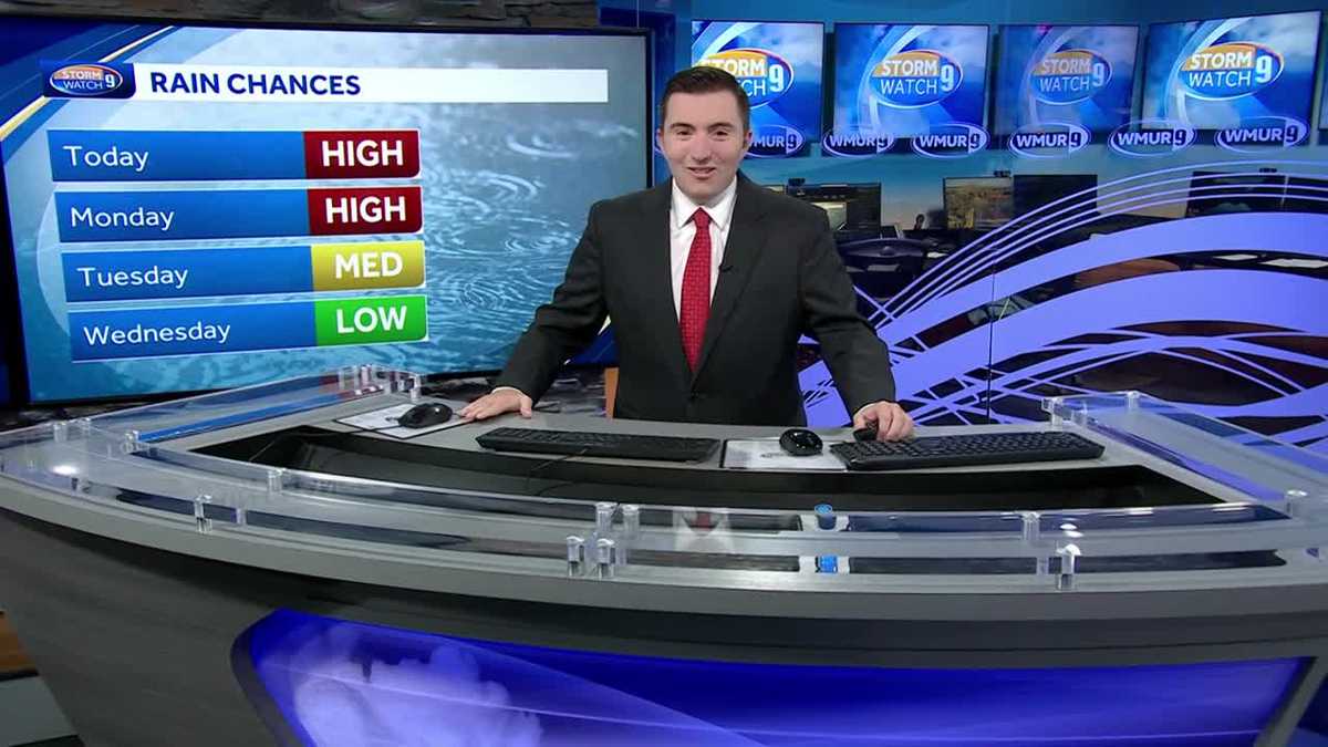 NH forecast: showers and storms return Sunday through the 4th