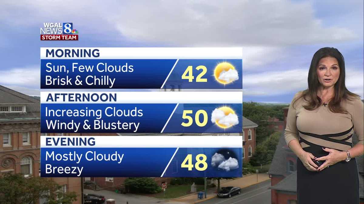 Another gusty day making it feel quite chilly, plus, a cloud-sun mix in ...