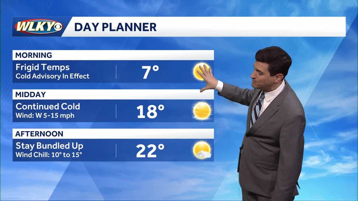 Stuck in the deep freeze Wednesday