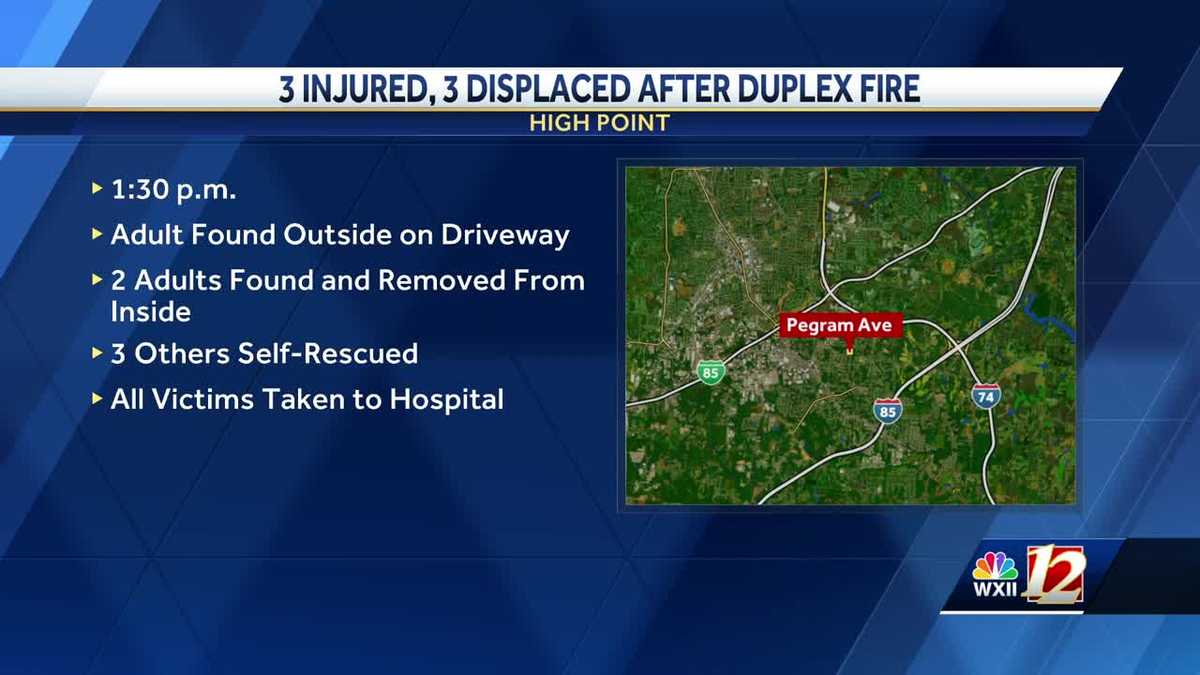 3 injured, 3 displaced after duplex fire, High Point Fire Department says